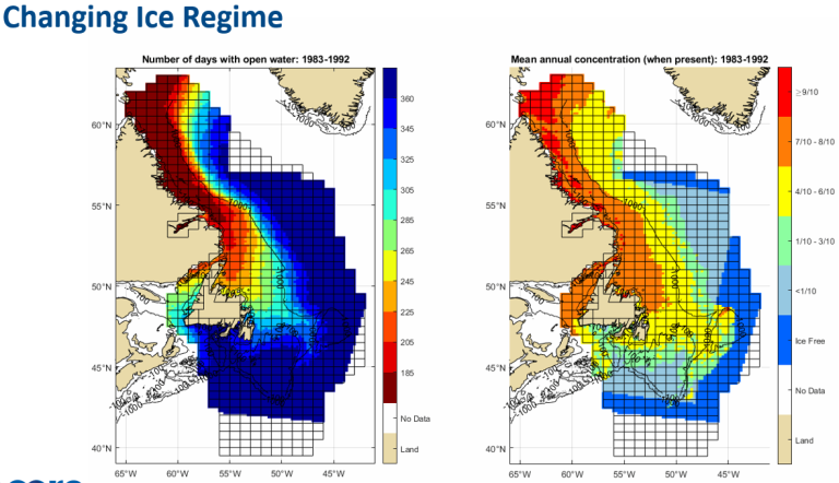 Environmental simulation and forecasting - C-CORE